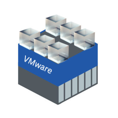 VMware Support – Procurri